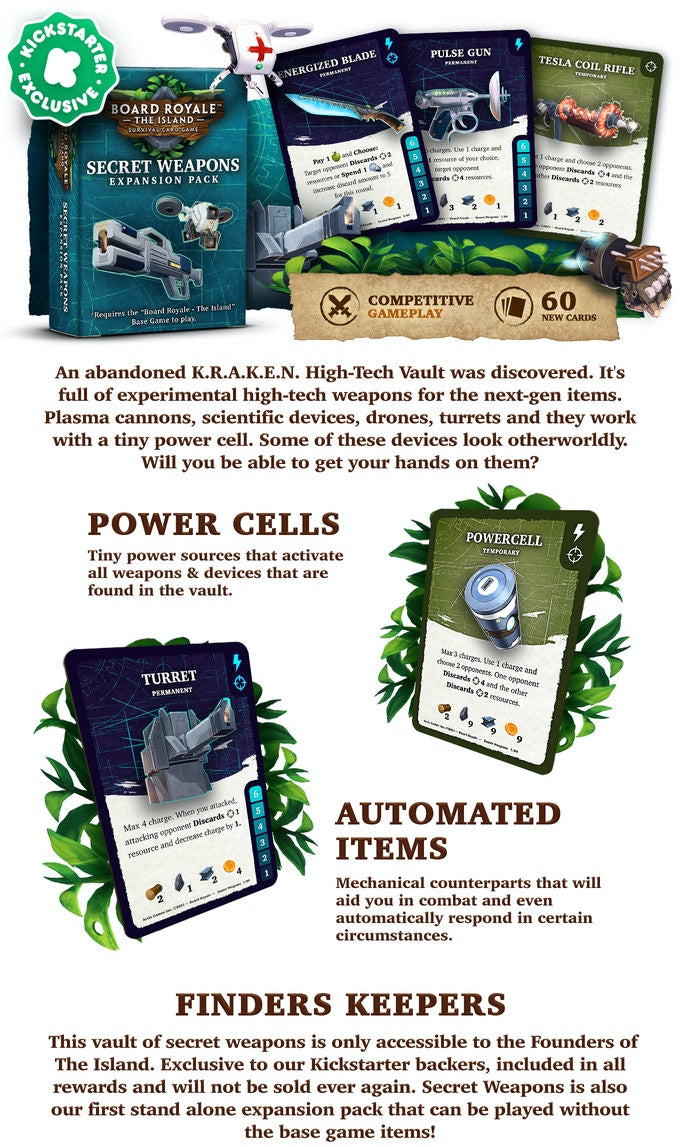 Board Royale: Secret Weapons Expansion [KS Exclusive] – Wild Wanderer Games